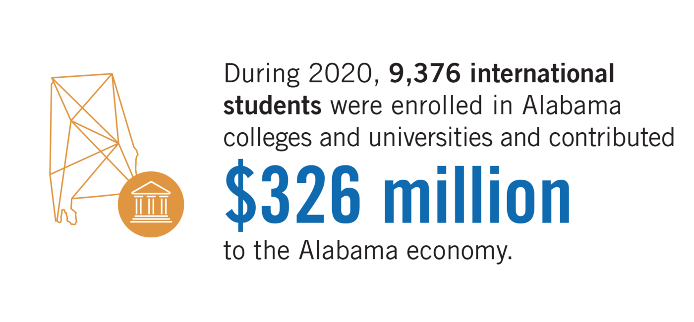 The South Initiative – USGLC